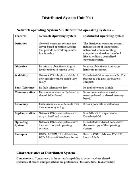 Distributed System Unit No 1 Pdf Peer To Peer Computer Network