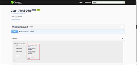 从0到1手把手教你asp core web api项目配置接口文档swagger（二） 张欧昊辰 博客园
