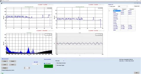 Ultrasound Microphone Up To 100 Khz Roga Instruments