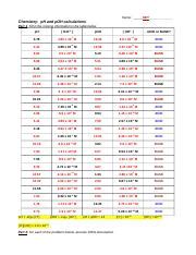 PH Worksheet Solutions Docx Name KEY Chemistry PH And POH Worksheets Library