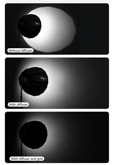 Ulanzi 60cm 90cm Bowens Mount Parabolic Softbox With Light Diffuser