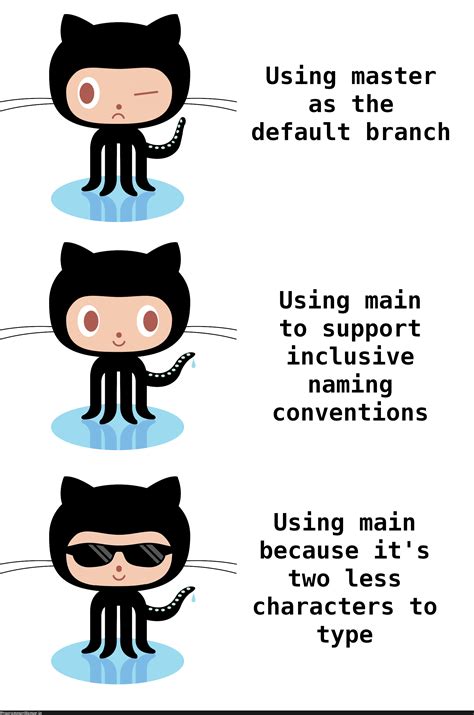 The Real Reason Behind Why I Switched ProgrammerHumor Io