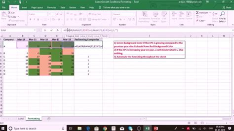 Conditional Formatting Customized And Automate Formatting Throughout