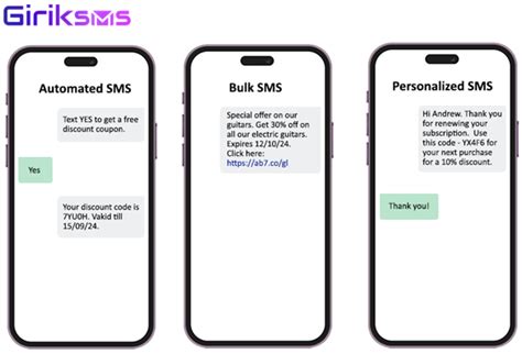 How To Send Sms From Salesforce