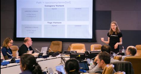 meet the evolving web team at drupalcon portland 2022