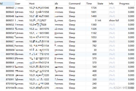 Mysql获取连接超时问题排查优化connection Is Not Available Request Timed Out Aft Csdn博客