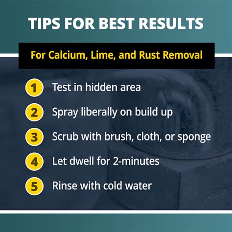Clr Pro® Calcium Lime And Rust Remover 5 Gal Fm Clr 5pro Engineersupply