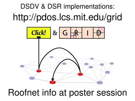 Ppt A High Throughput Path Metric For Multi Hop Wireless Routing Powerpoint Presentation Id