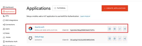 Github Taherbsapache2 Modauthopenidc Apache Web Server With Auth0
