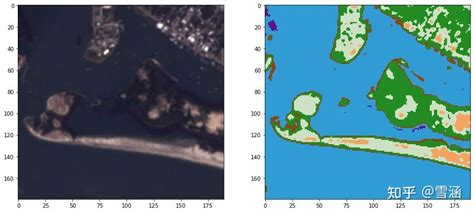 如何使用python实现遥感影像土地利用监督分类 知乎