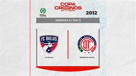 Copa Cronos 2026 Categoría 2012 Jornada Day 05 Fc Dallas Vs Deportivo