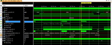 Zynq Pl读写ddr 实现vga高清显示zynq Pl Ddr Csdn博客