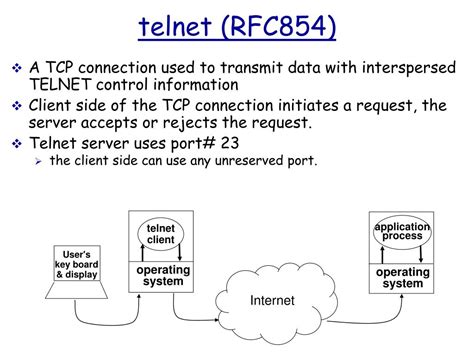 Ppt Ftp File Transfer Protocol Powerpoint Presentation Free Download Id4796186