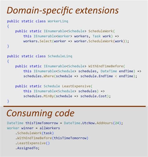 Zoran Horvat On Linkedin Csharp Linq Functionalprogramming 18 Comments