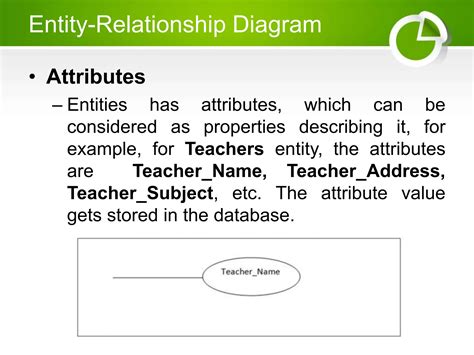 Presentation On Entity Relationship Diagram Pptx