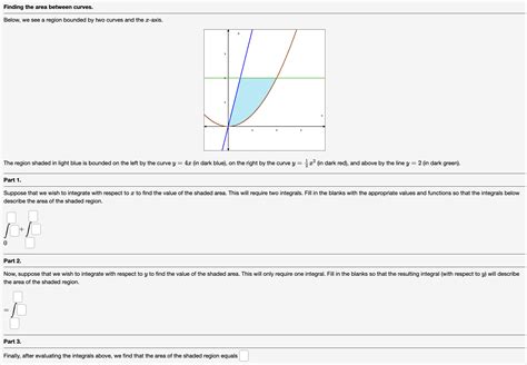 Solved Finding The Area Between Curves Below We See A Chegg