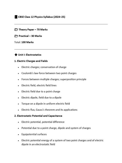 Cbse Class 12 Physics Syllabus Pdf Electromagnetic Radiation Optics