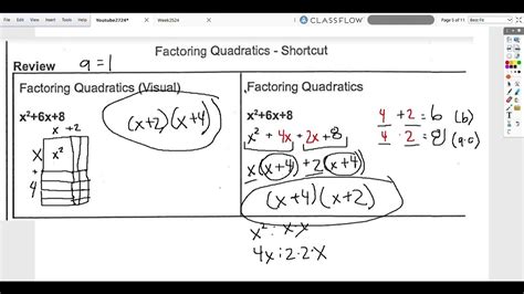 Factoring Quadratics Shortcut Youtube