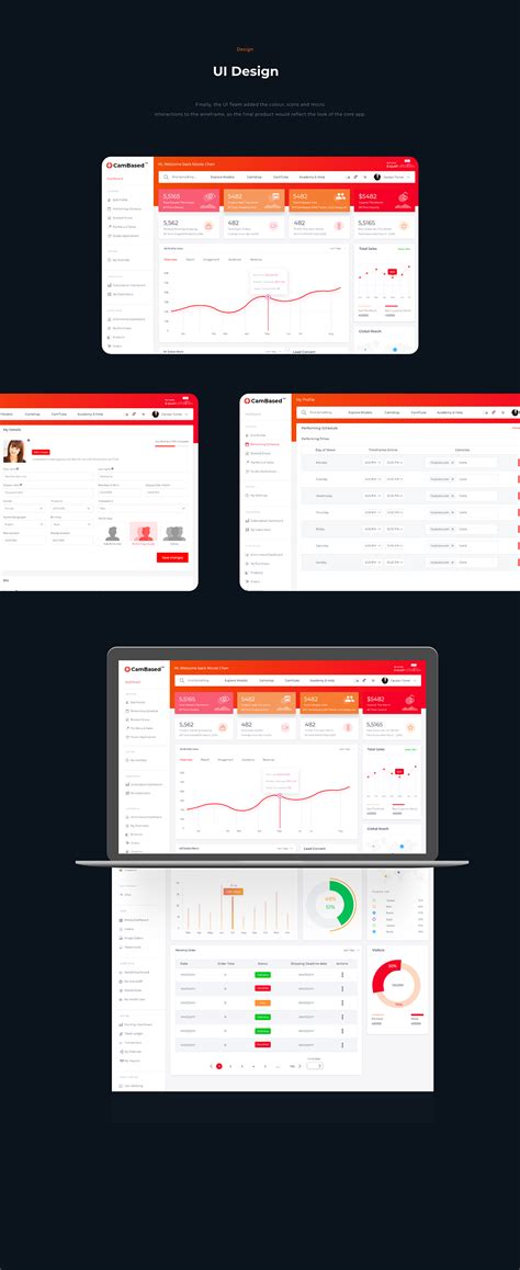 Ux Project Case Study Behance