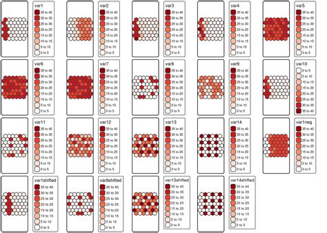 Chapter 8 Bivariate Relationships Considering Spatial Pattern Spatial