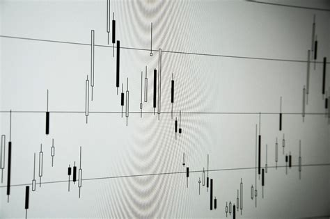 Analyse Technique Définition Graphiques Et Tendances