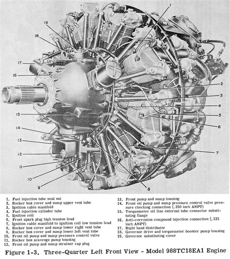 √100以上 Wright R 3350 Engine 235896 Wright R 3350 Engine Problems