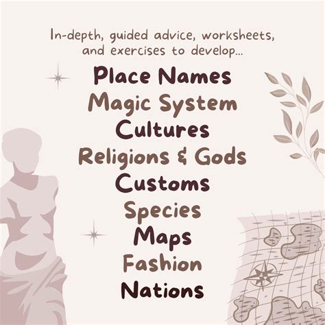 School Of Plot Feedback And Workbooks For Writers Schoolofplot