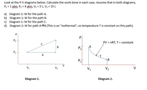 Solved Look At The P V Diagrams Below Calculate The Work Chegg Com