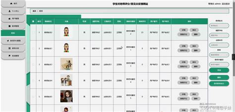 计算机毕业设计springboot学生对老师评分意见分反馈网站49fbd9 附源码 导师评价网后端实现 Csdn博客