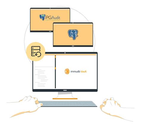 Dennis Zimmer On Linkedin Bringing Postgresql Audit To A New Level