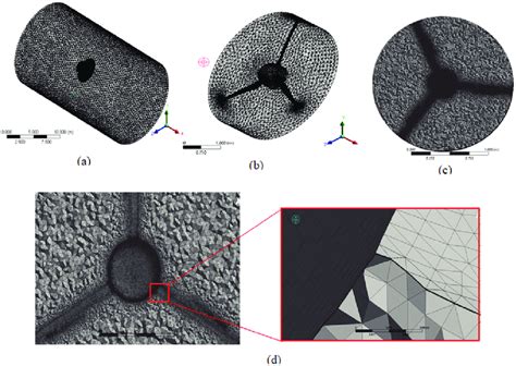 Stationary Mesh A Rotating Mesh B Sectional View Of The Rotating Download Scientific