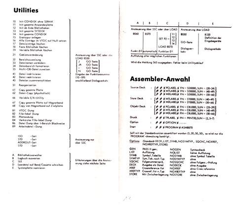 Nixdorf Computer 8870 G Saintummers Elektronik Und Radio Projektseite