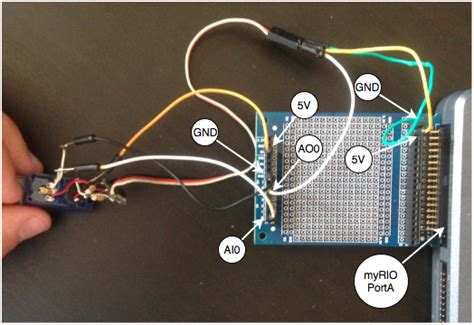 create a pid controller on the ni myrio—the hardware projects