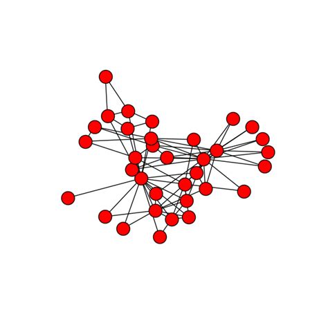 Python の Networkx 入門 グラフ Qiita
