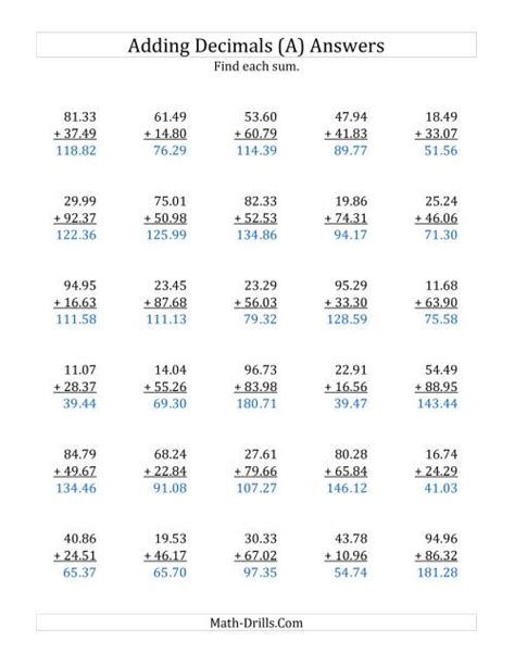 Adding Decimal Hundredths With 2 Digits Before The Decimal Range Worksheets Library