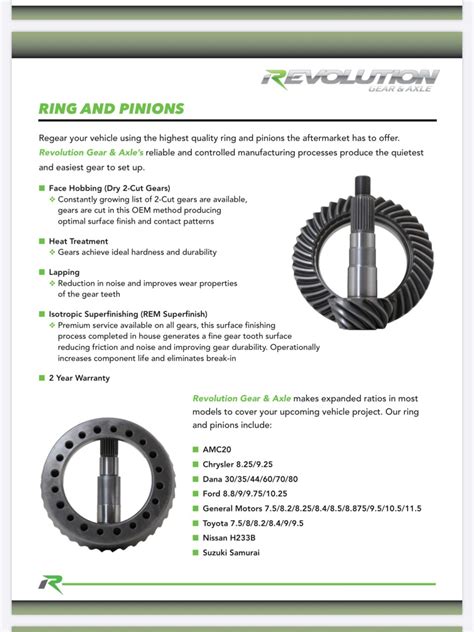 Anyone Currently Using Revolution Gear And Axle 488 Ring And Pinions