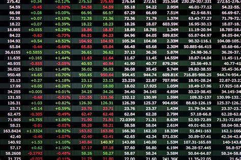 Stock Market Ticker
