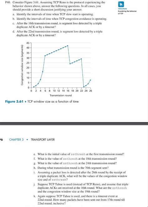 Solved P40 Consider Figure 361 Assuming Tcp Reno Is The