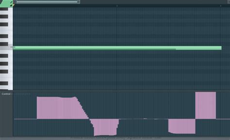 MIDI How To Use MIDI To Make Unique Music Unison
