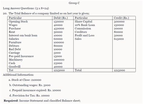 Class 12 Account Model Questions 2080 Solution Neb Notes Iswori Education