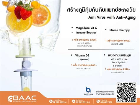 Intravenous Injection Iv Program Bangkok Anti Aging Center