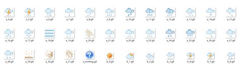 南邮android实验报告二：安卓网络编程android中的线程与网络技术实验报告 Csdn博客
