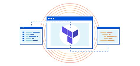 Mastering Multi Cloud Management With Terraform By Bijit Ghosh Medium