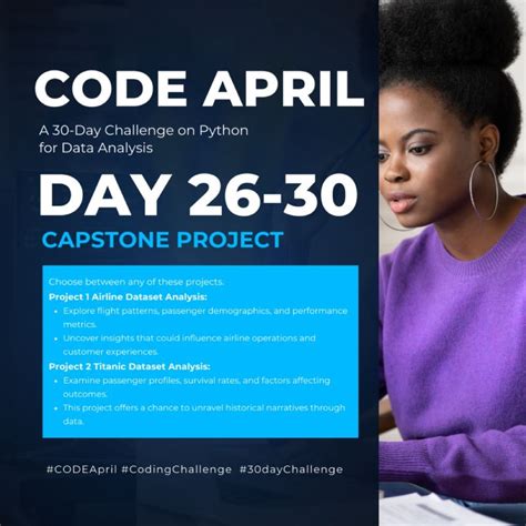 Promise Ekeh On Linkedin Codeapril Codingchallenge