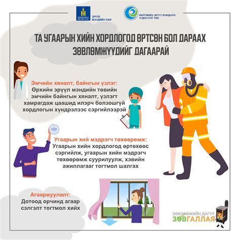 Нийгмийн эрүүл мэндийн үндэсний төв ТА өөрийгөө болон ГЭР БҮЛЭЭ 👨‍👩‍👧‍👦Угаарын хийн ХОРДЛОГООС