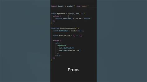 React19 The Features You Need To Know About Part 2 Refs React
