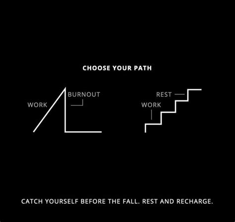 Consistency Depends On Recharging Mariham Habib Posted On The Topic Linkedin