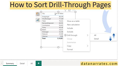 How To Turn Off Persistent Filter In Power Bi Workspace Data Narrates