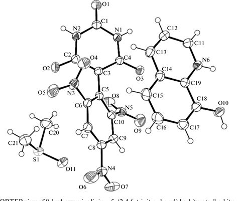 Figure 1 From Structure Of Organic Compounds Synthesis Characterization Thermal Behaviour And