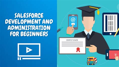 Salesforce Development And Administration For Beginners By Humera Jahan